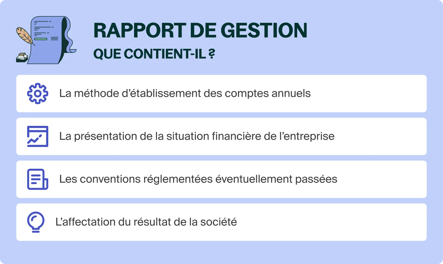 Rapport de gestion : définition, obligations et rédaction